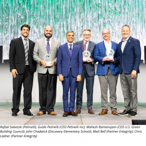 Petinelli é a primeira empresa brasileira a ganhar o Leadership Awards ...